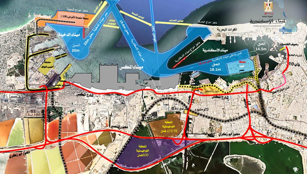 Alexandria Port Authority | home